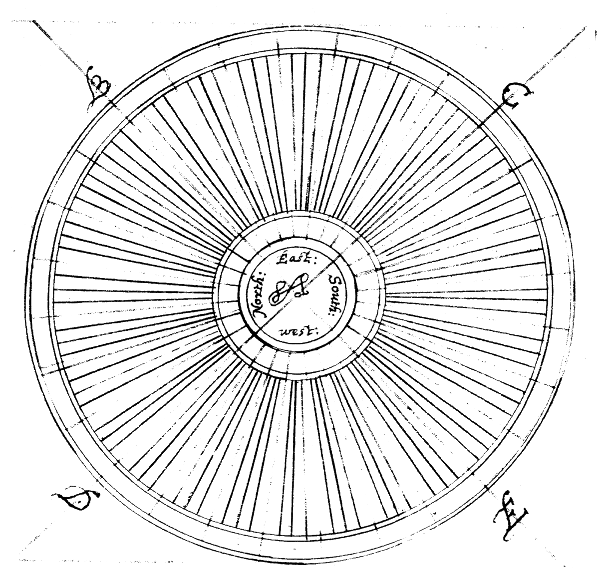 Arbatel De magia veterum - Grimoire Magic