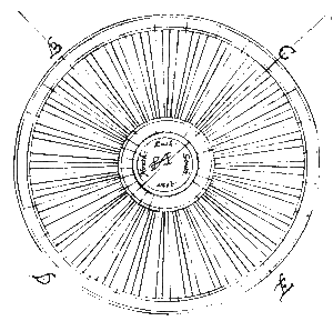 Arbatel De magia veterum - Grimoire Magic