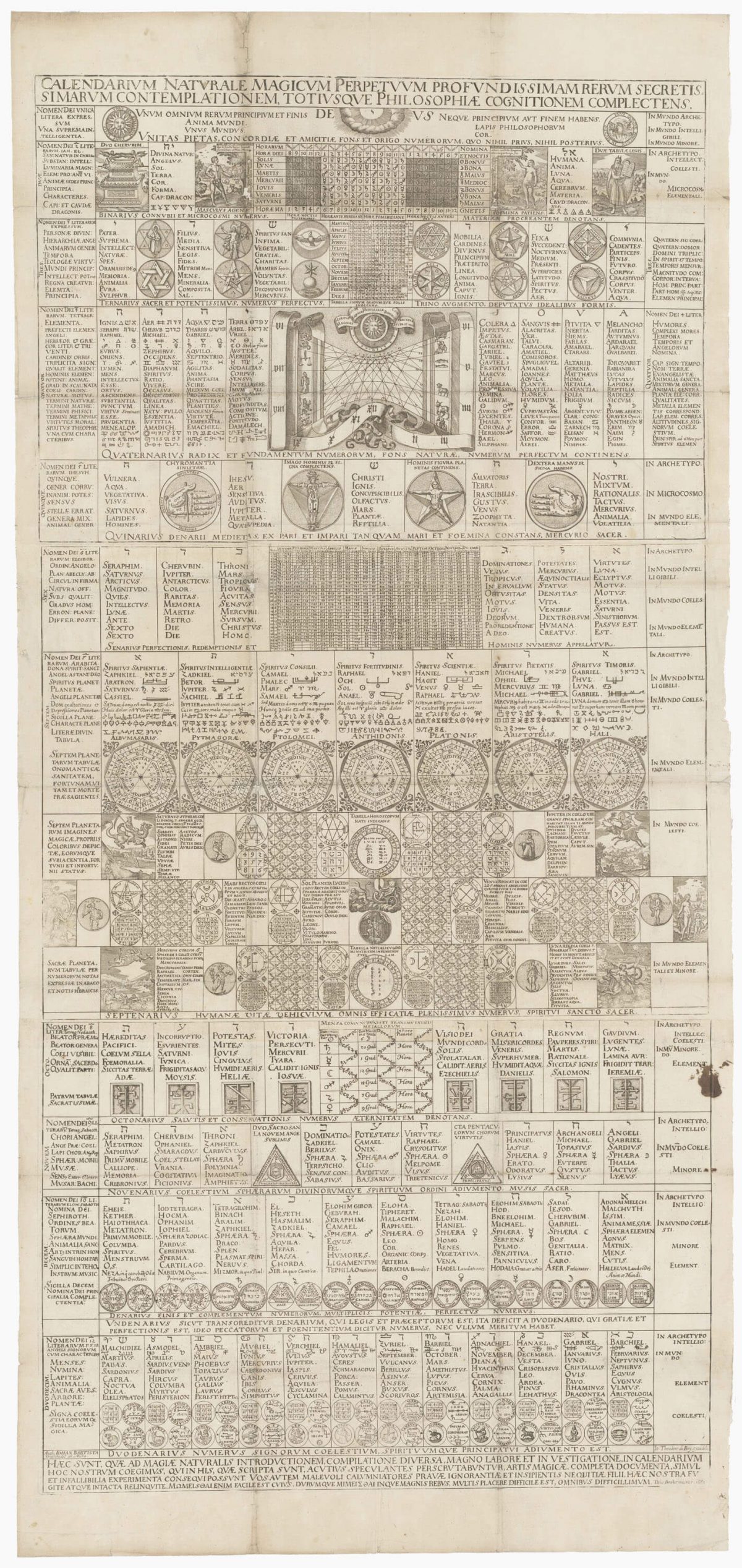 Calendarium Naturale Magicum Perpetuum - Grimoire Magic