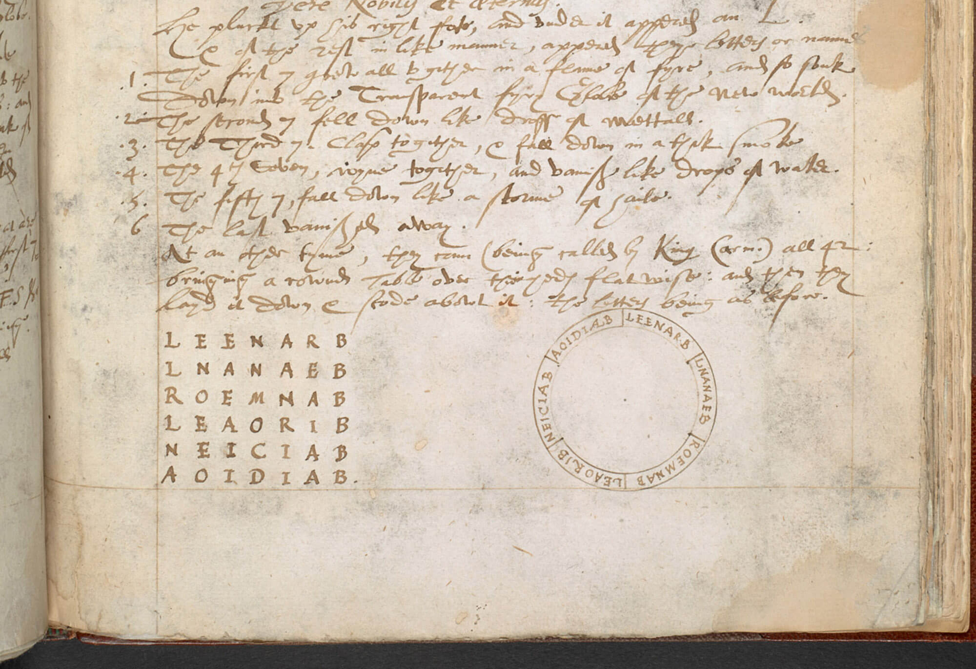 The Grimoires of John Dee - Grimoire Magic